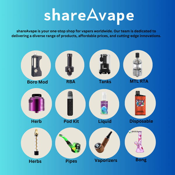 Boro Devices | Boro/AIO Mods, RBA Bridges & Replacement Parts - shareAvape